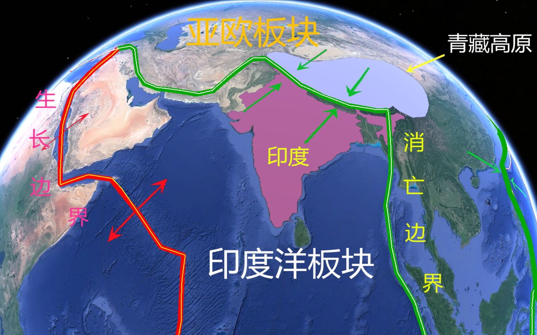 珠峰在长高印度会变大?上帝究竟站在哪一边,看板块运动明白了!