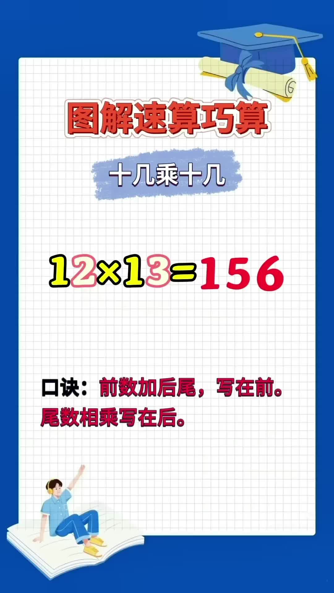 十几乘十几速算口诀,秒解大九九乘法表!学而思图解速算巧算,1秒解1题...