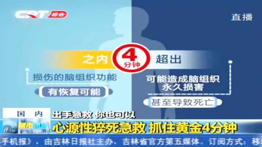 心源性猝死应该如何急救?一定要抓住“黄金抢救四分钟”