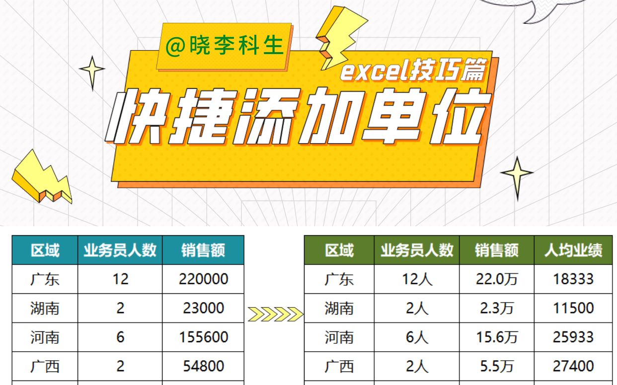一起来学怎么快捷给单元格数值加上单位吧