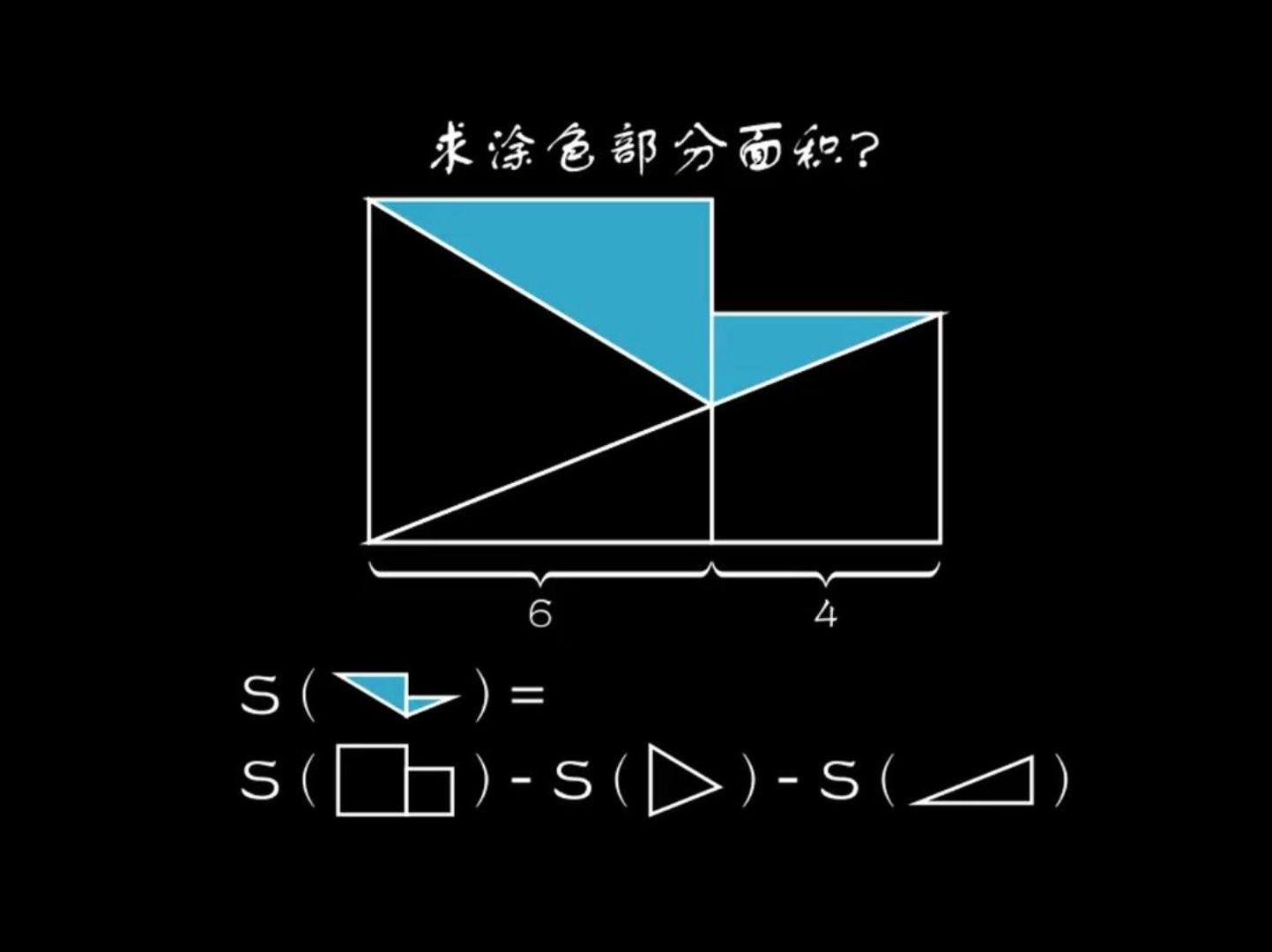【小学浅奥例题】巧用拉窗帘模型和一半模型