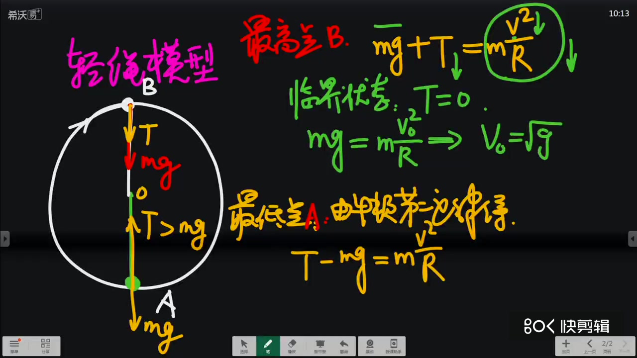 轻绳模型和光滑圆弧轨道的分析