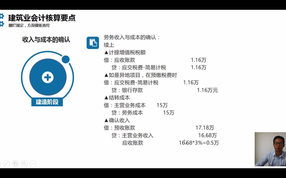 每日成本核算_种植业成本核算_工程项目成本核算表