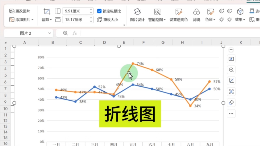 折线图的制作步骤