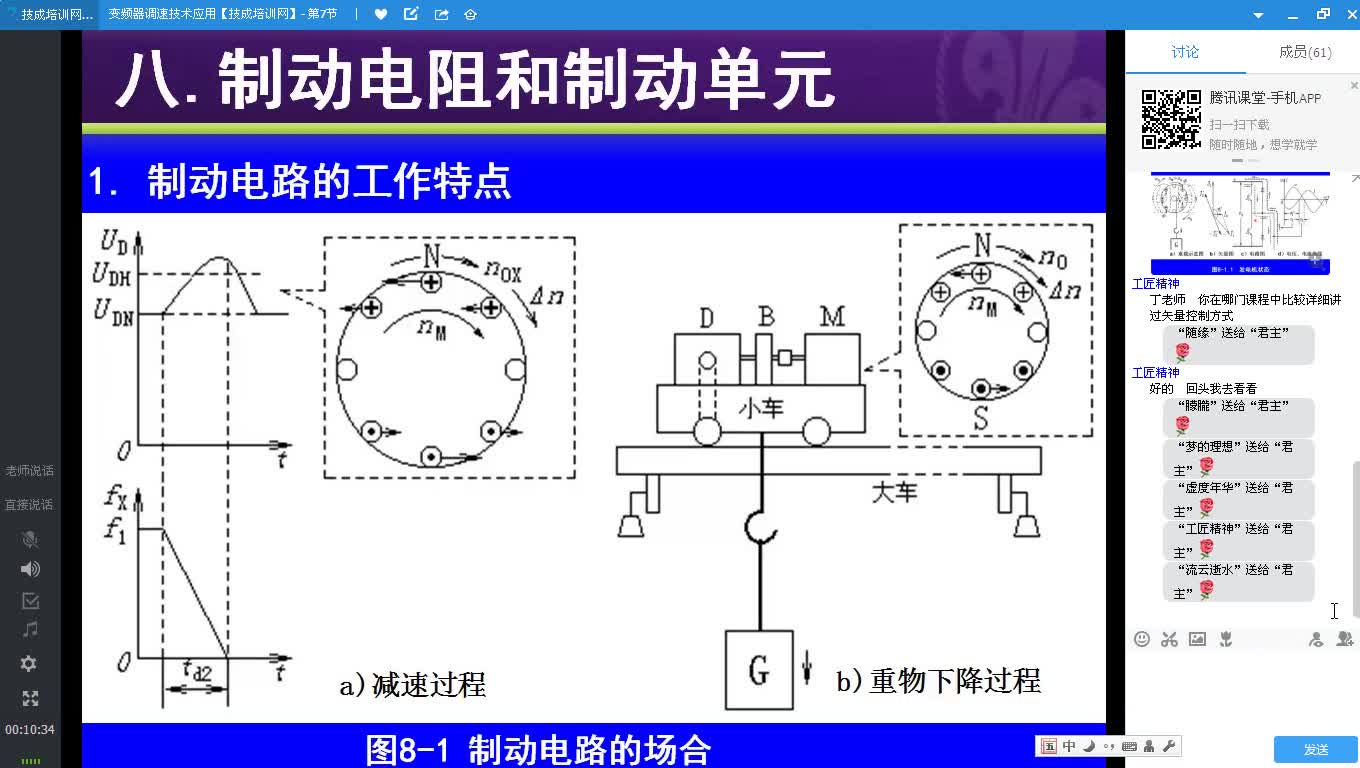 变频调速应用技术