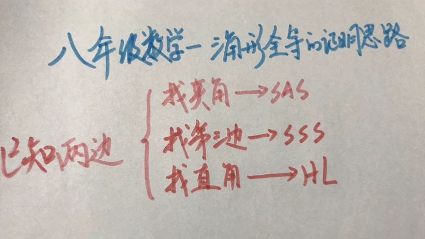 初中数学——三角形全等的证明思路