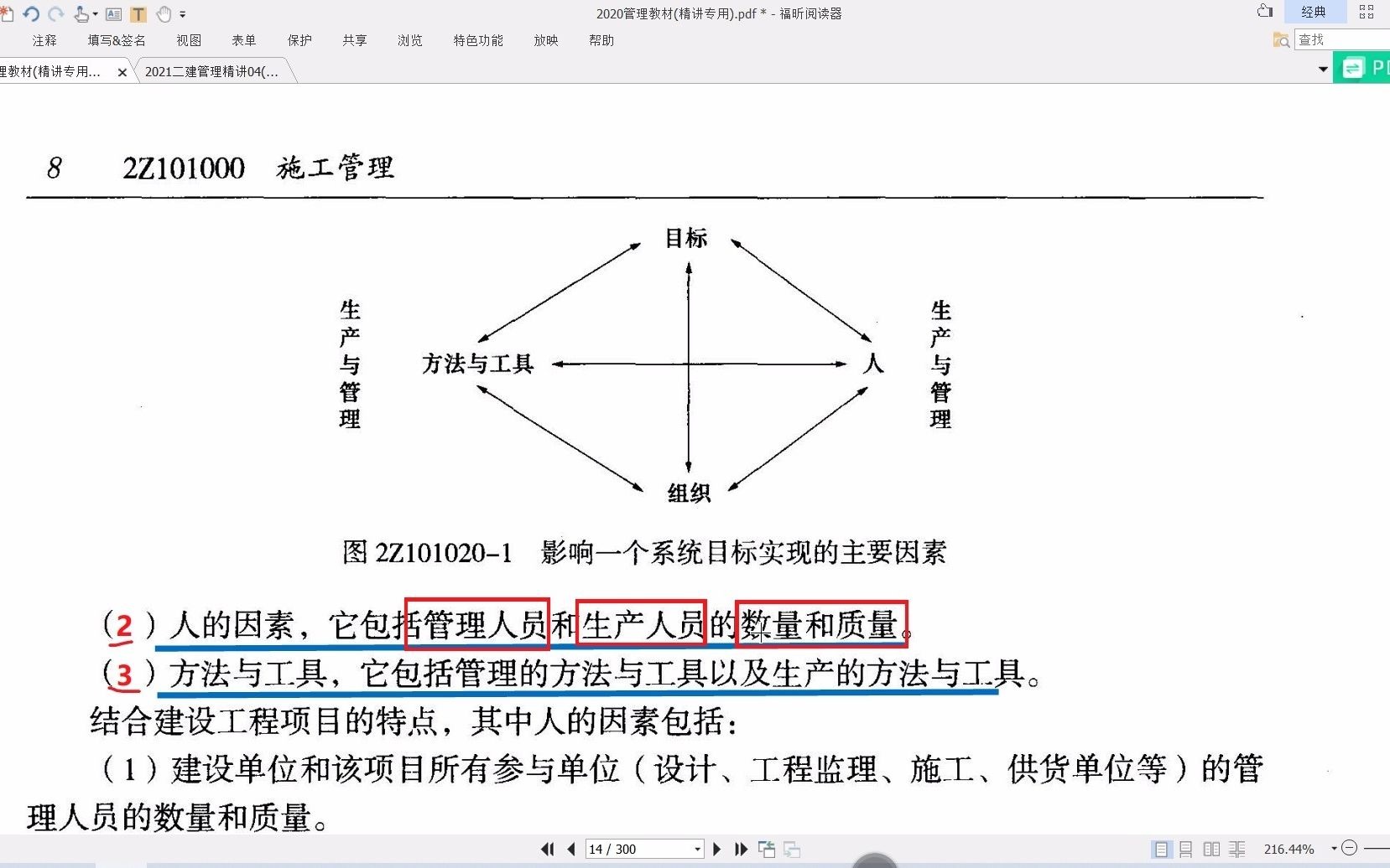 2021二建管理精讲04(组织论与项目结构分析)