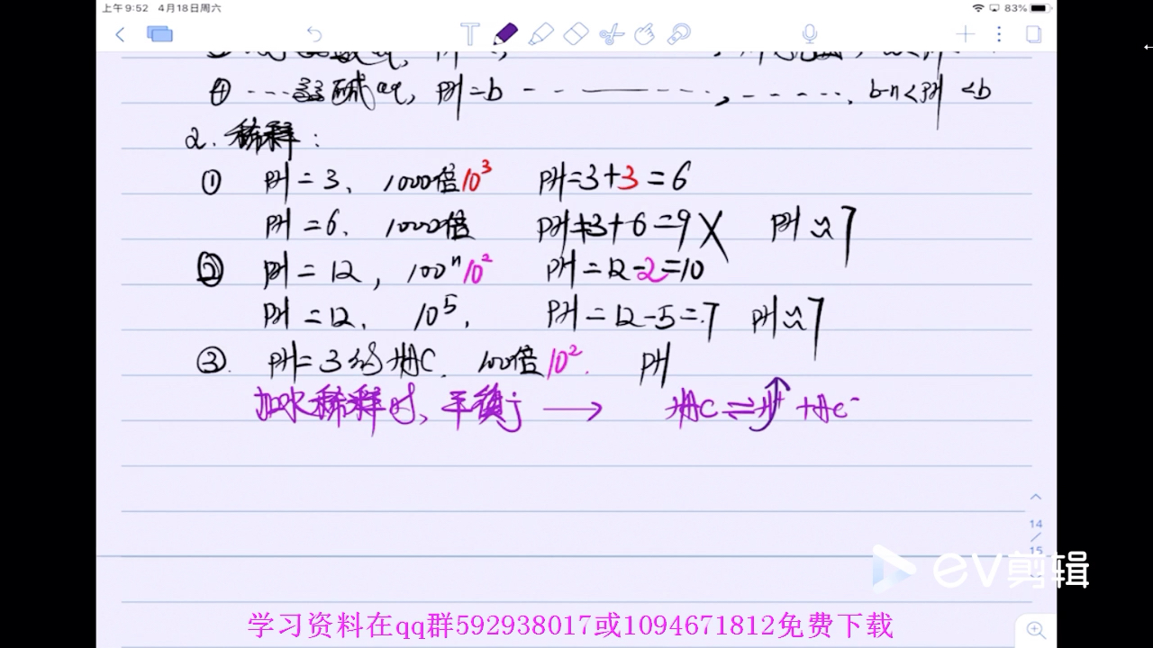 【浩哥讲化学】高中化学溶液的稀释知识点讲解