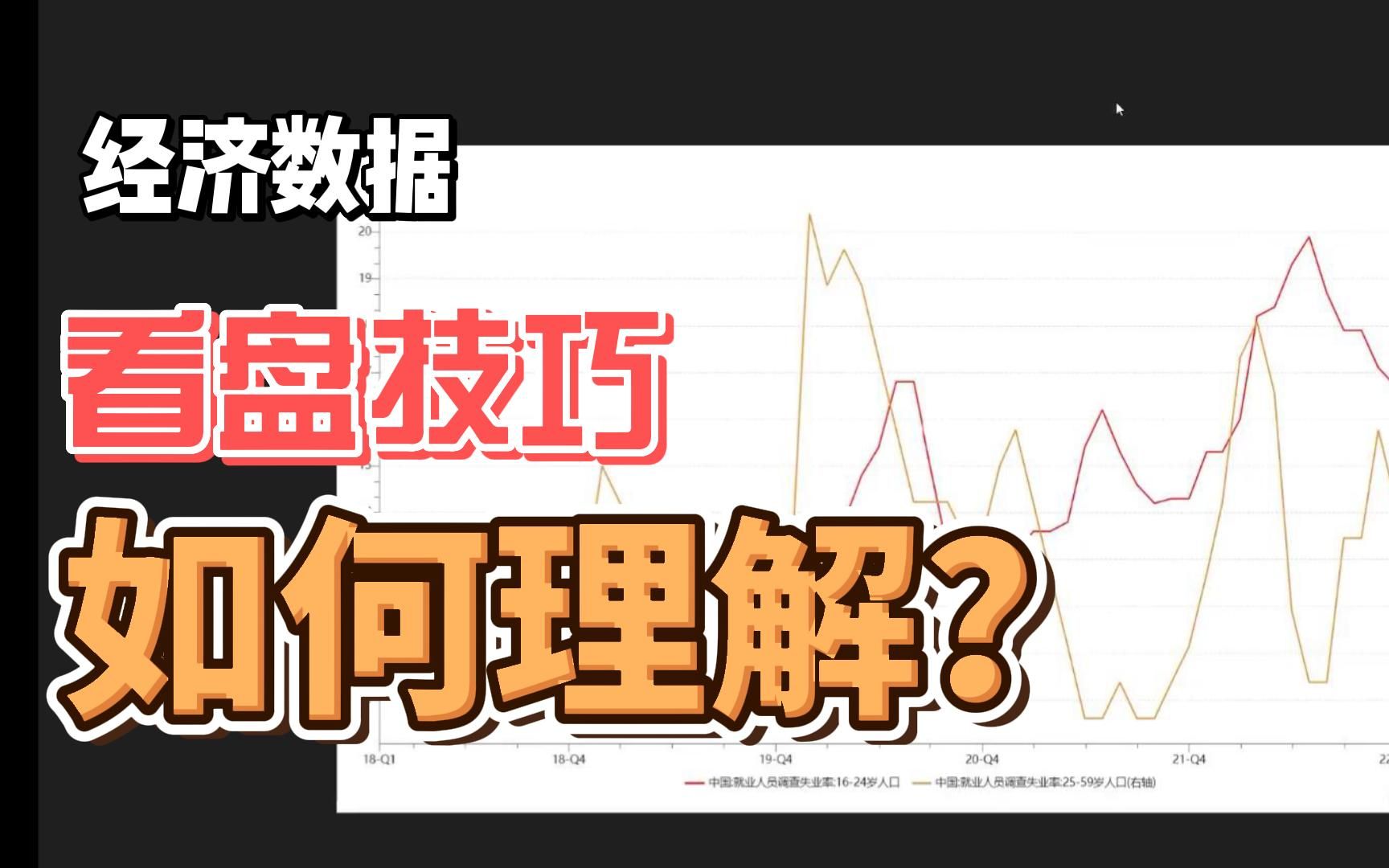 经济数据及盘面技巧-20230615