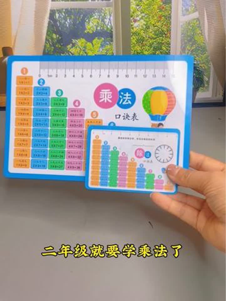 二年级的小朋友这个乘法口诀表可以给孩子安排上二年级乘法口诀表.
