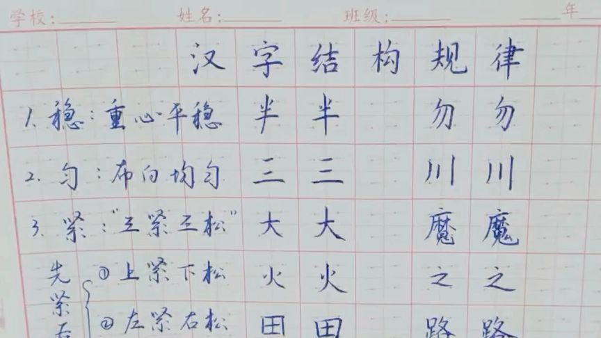 #硬笔书法 今天张老师为大家带来汉字结构规律讲解