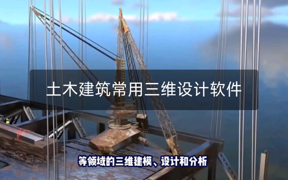 希盟泰克三维异构轻量化模型软件,可解决多种BIM模型数据源无法统一...