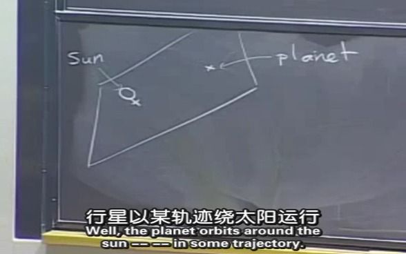 用微积分知识证明开普勒第二定律