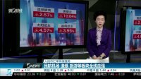 人民币汇率持续强势 民航机场 造纸 旅游等板块全线走强 财经夜行线 ...