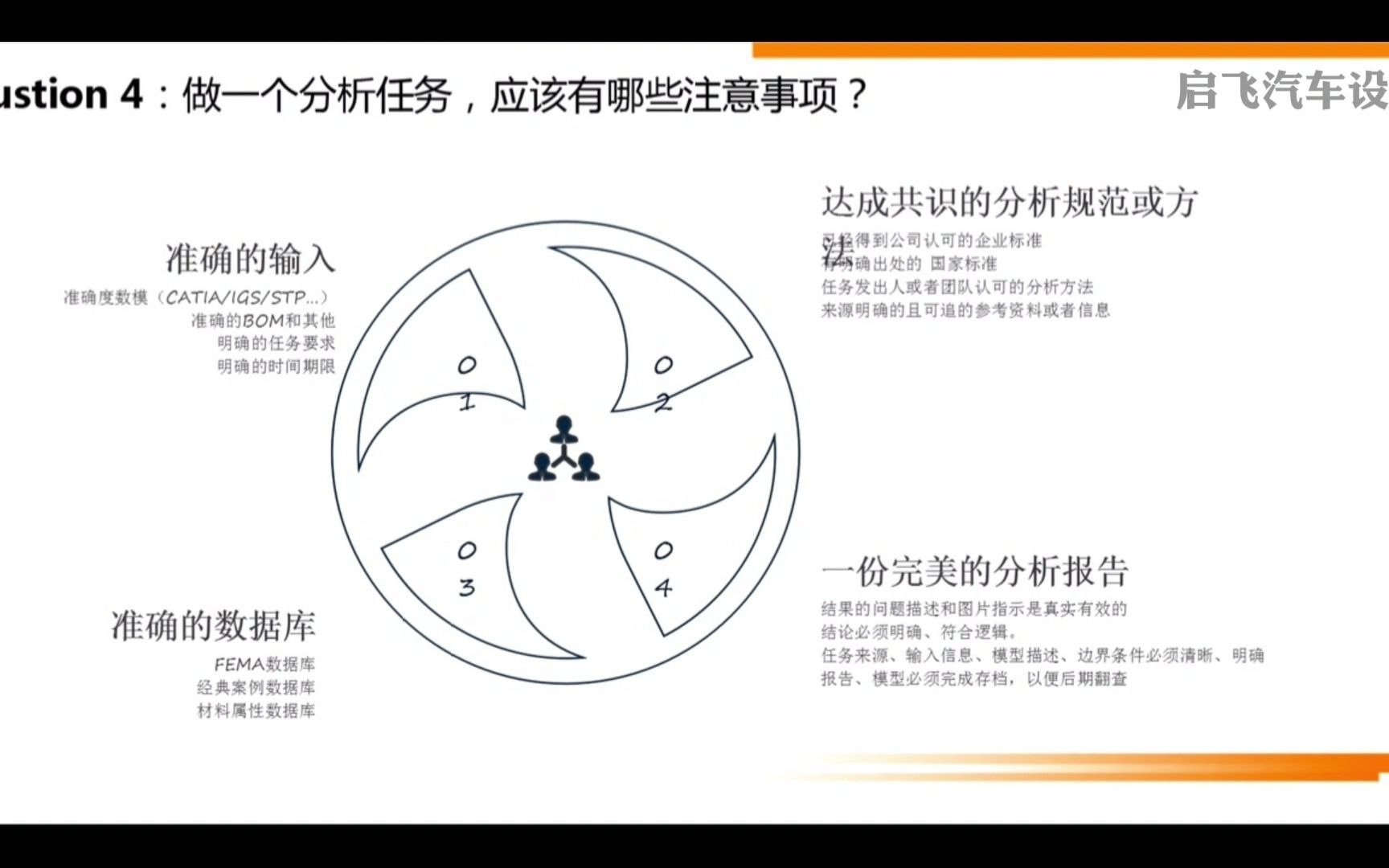 汽车CAE工程师做CAE分析任务注意事项有哪些04