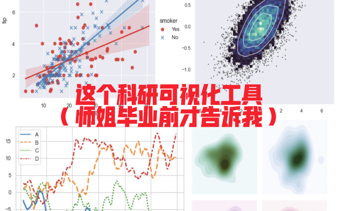 这个可视化工具,打90分