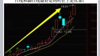 MACD:MACD指数平滑异同平均线实战