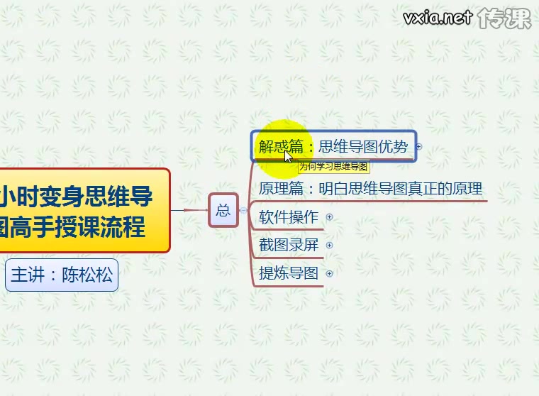 3小时变身思维导图高手_xmind思维导图教程视频