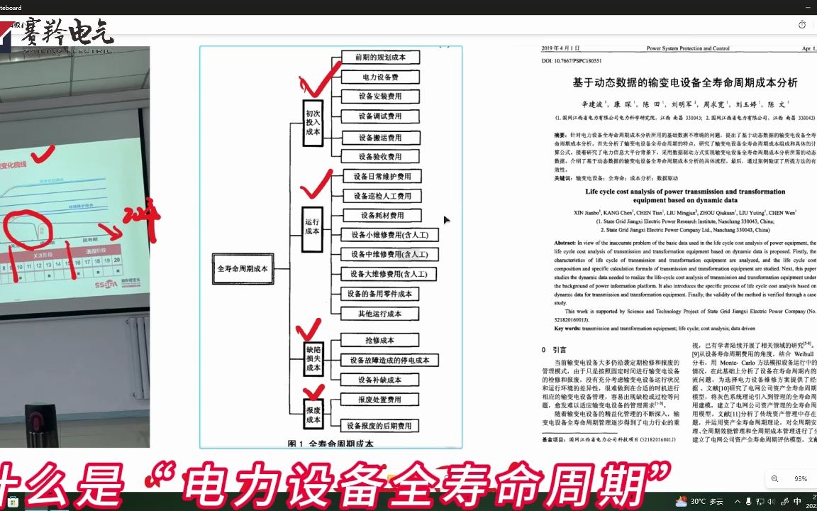 333什么是“电力设备全寿命周期”