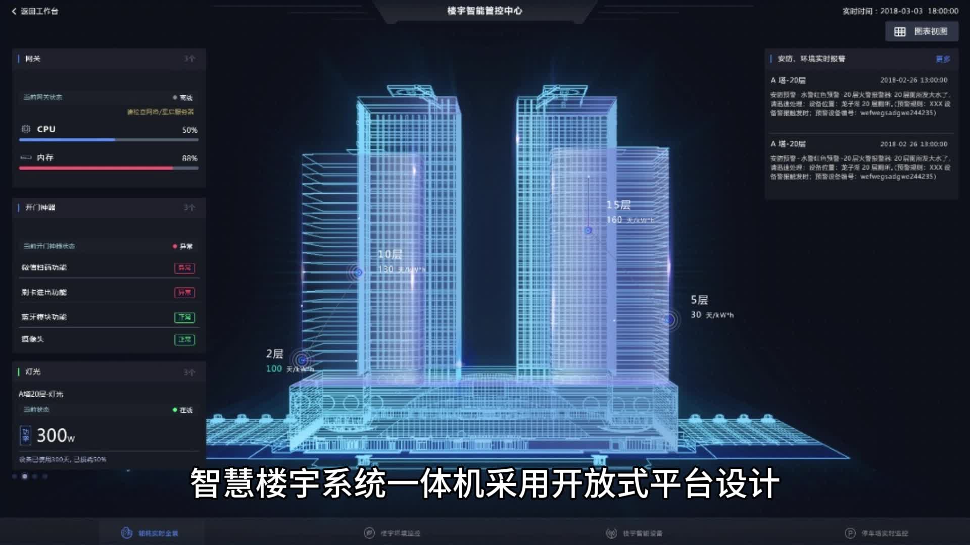 智慧楼宇系统一体机,引领楼宇智能化新时代