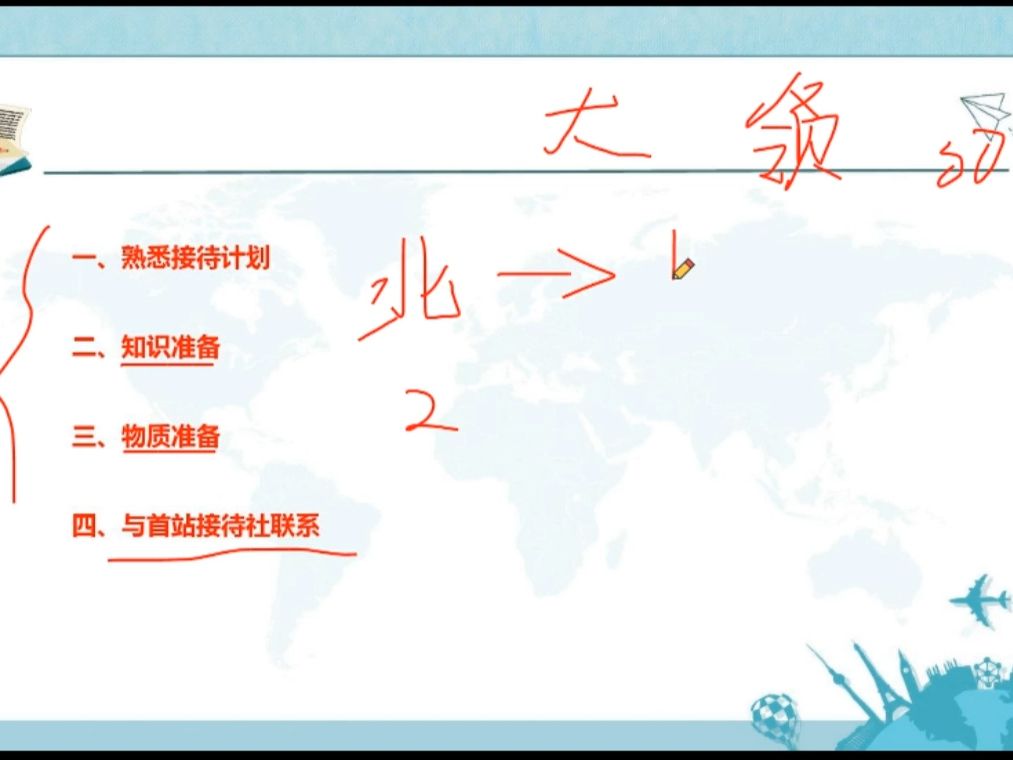 导游服务第四课时