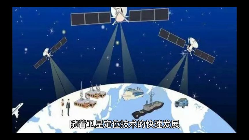 RTK原理