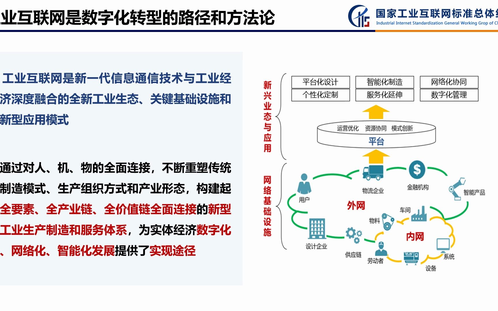 工业互联网总体网络架构解读v3