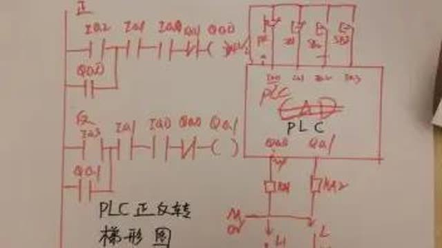 .写PLC的正反转程序吗?教你.
