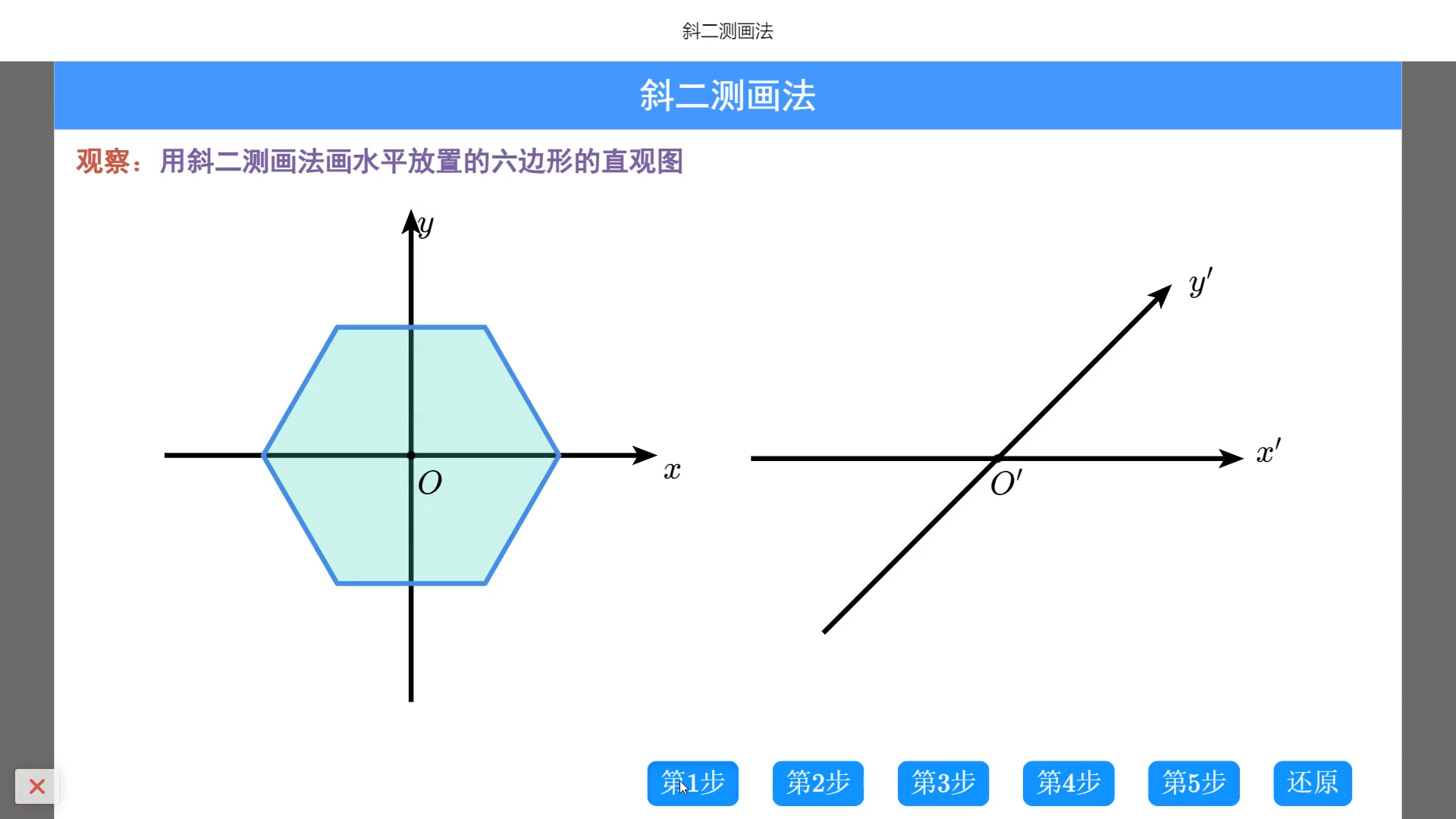 正五边形斜二测画法演示