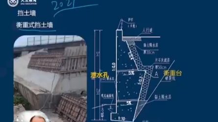 衡重式挡土墙考这些你知道吗?