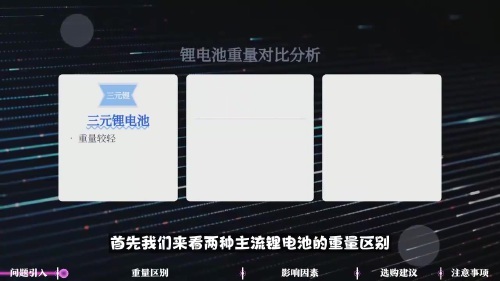 60v80a锂电池多重