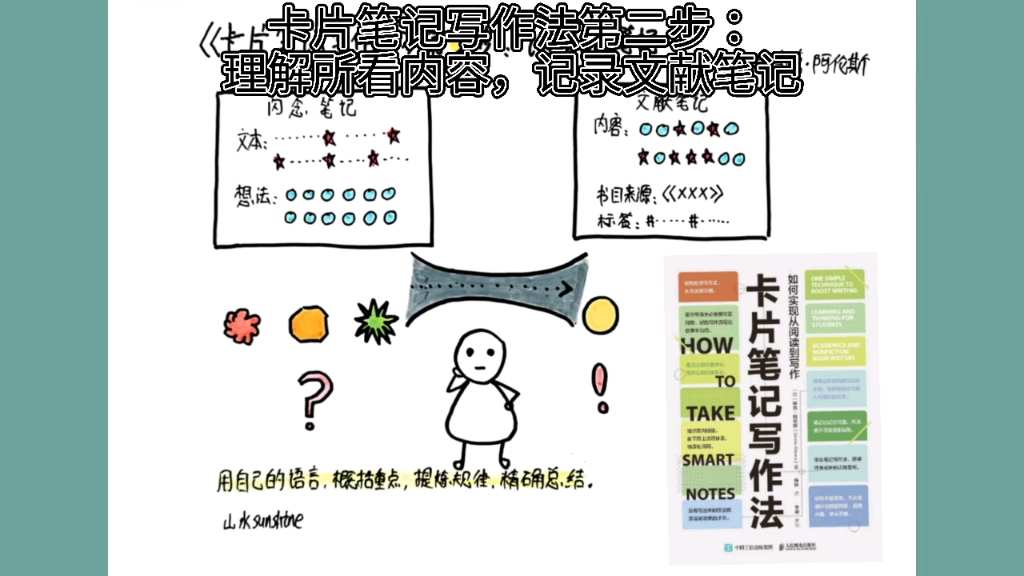 卡片笔记写作法第二步:理解内容,记录文献笔记