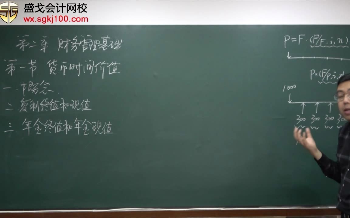 中级财务管理第二章货币时间价值:年金终值和年金现值(1)