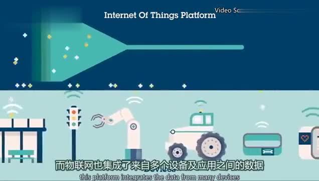三分钟了解物联网概念