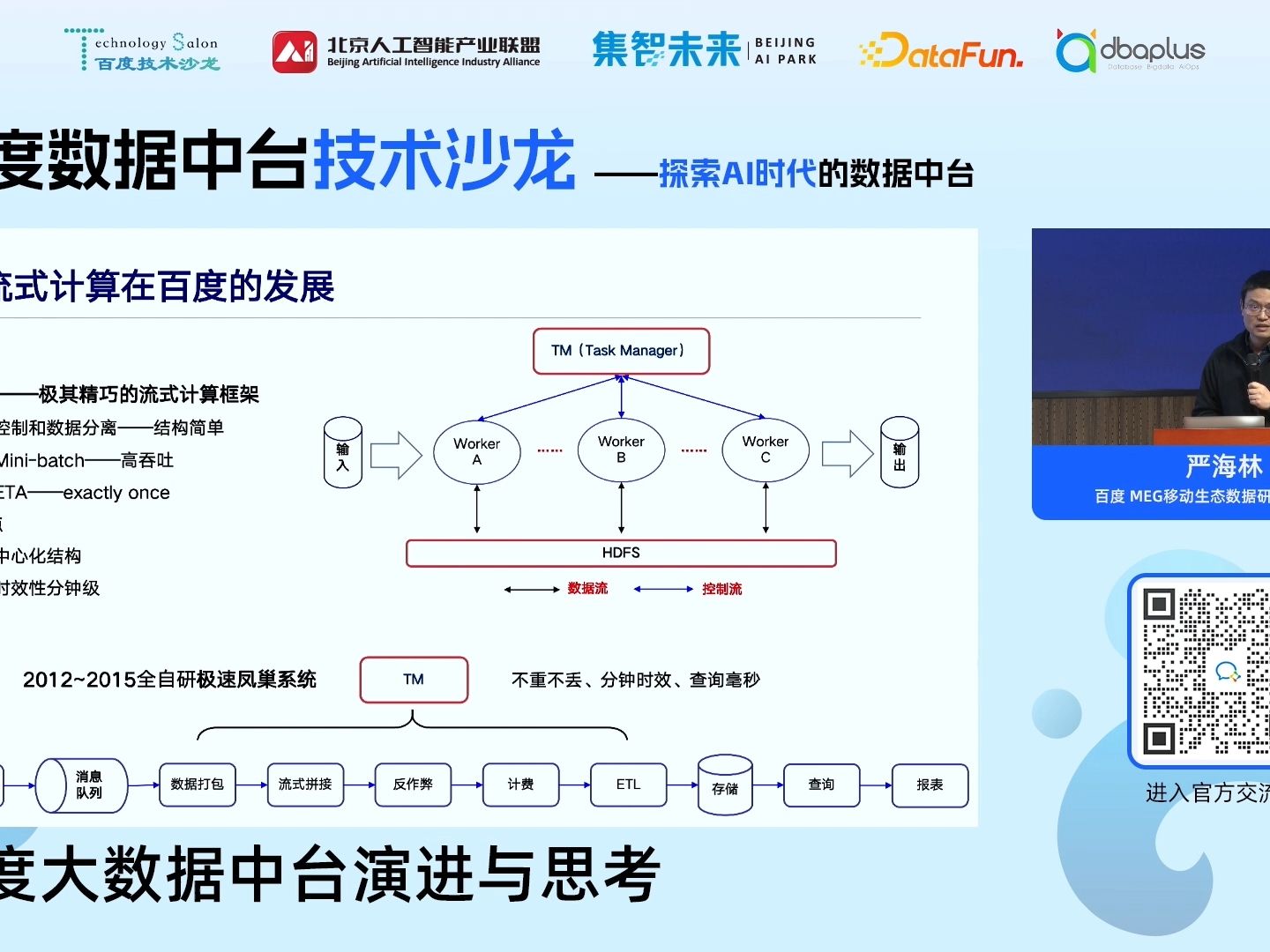 百度大数据中台演进与思考