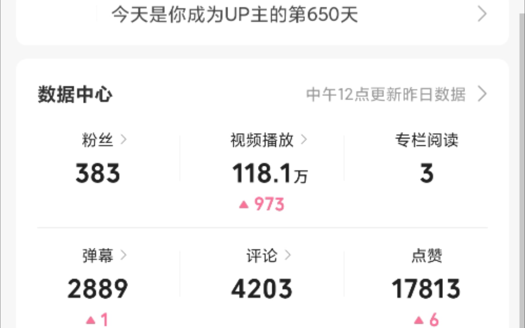 【创作】—100万总播放量,在b站能拿多少钱?