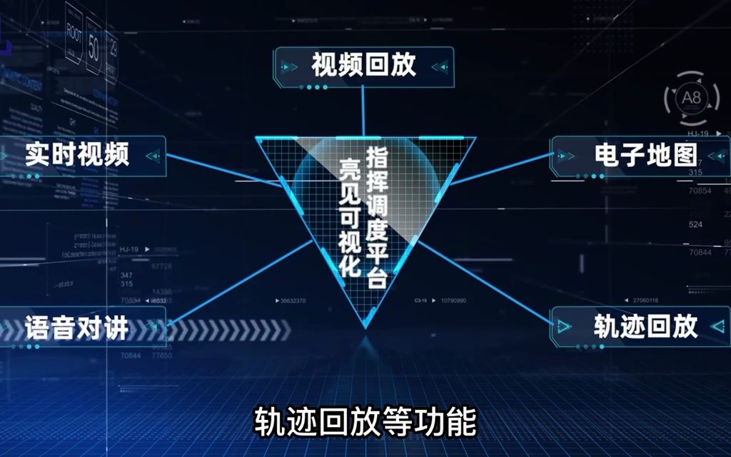 一个视频带你了解什么是5G执法记录仪可视化调度指挥平台?