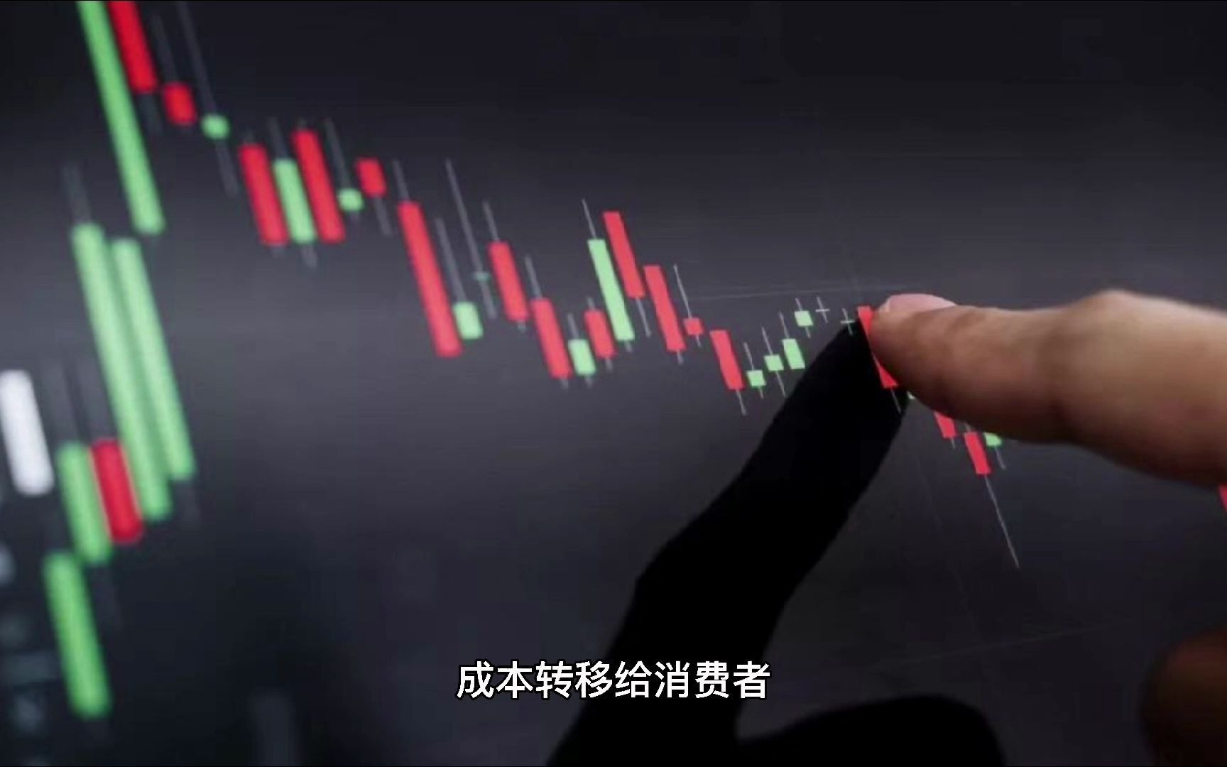 一分钟经济学——PPi