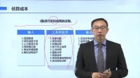 2019项目管理_成本管理_CP2_2.2.1估算成本