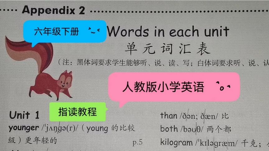人教版小学英语六年级下册第一单元单词指读教程