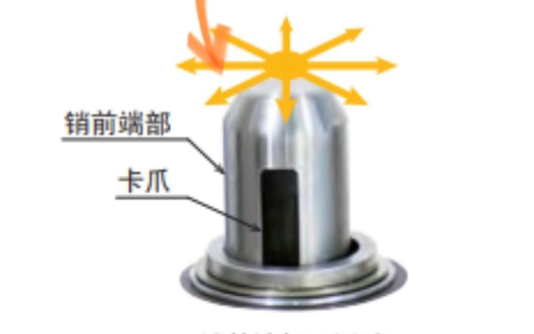 浮动型外涨定位夹紧器,定位销追随工件孔进行浮动 | 日本考世美