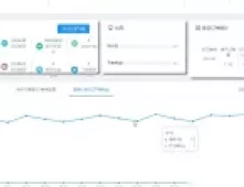 微信淘宝群怎么挣钱,微信群发链接赚佣金