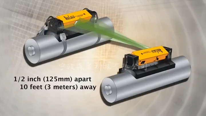 涂布机各辊调整方法及说明