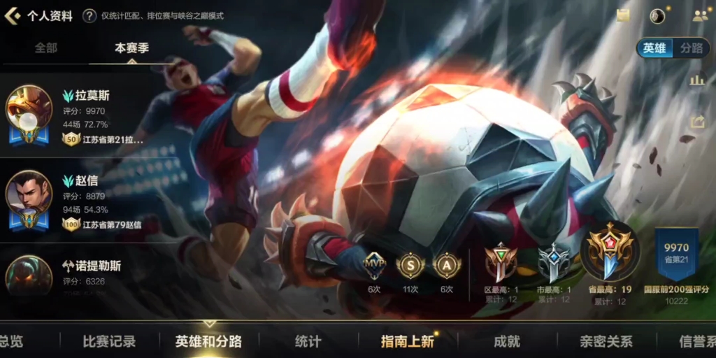 我这个账号C率是多少啊。怎么算。