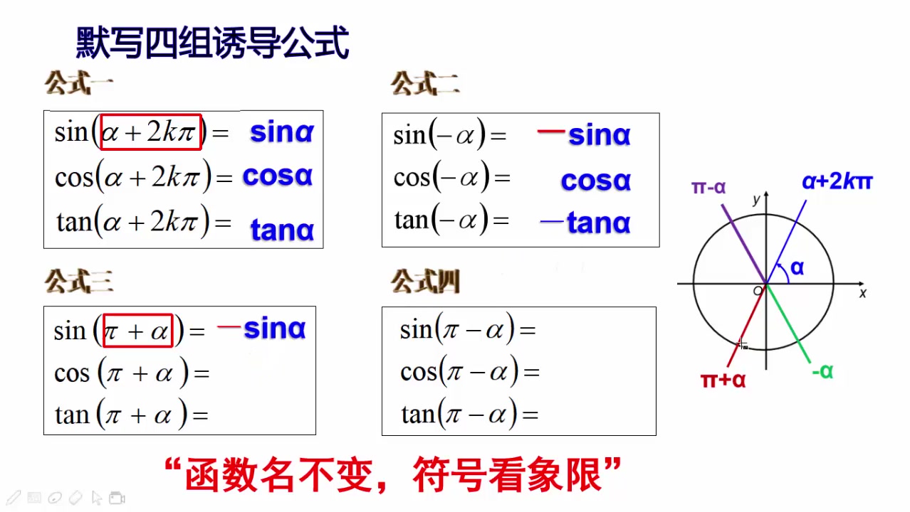 1.3 三角函数的诱导公式(2)