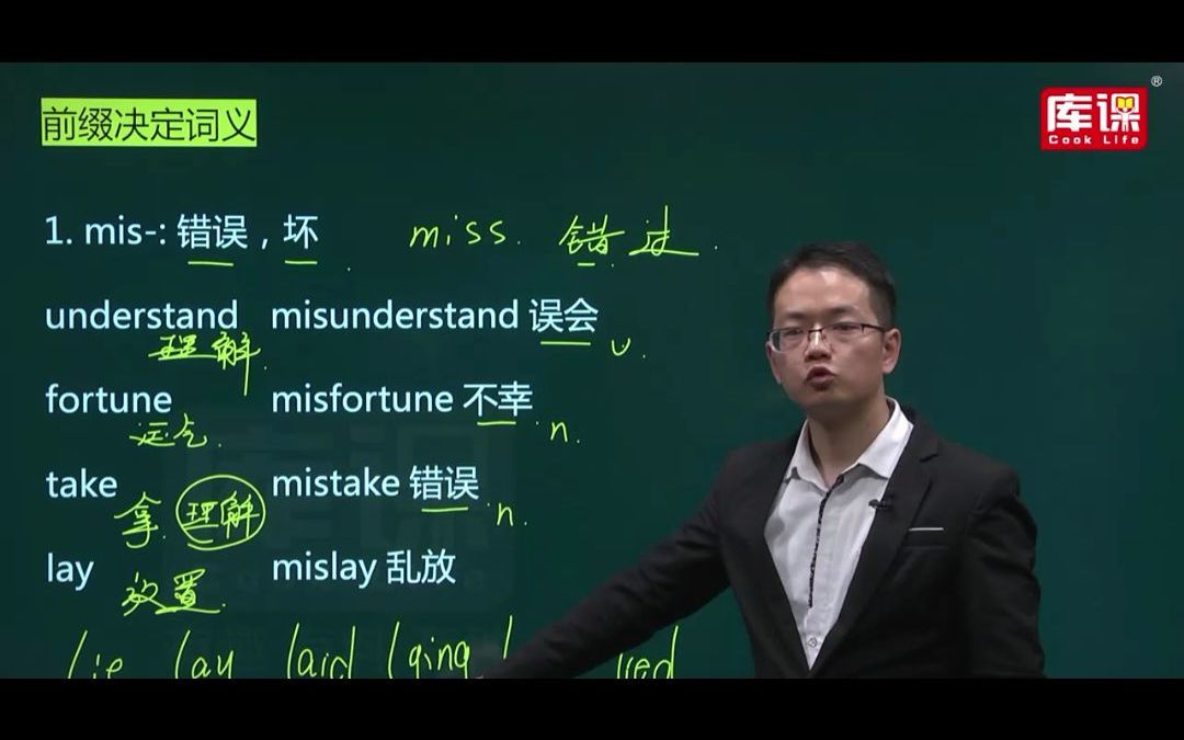 专升本英语常见前缀mis-解析,背单词so easy!