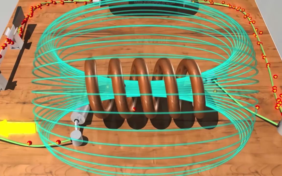 电动势(EMF)图形化说明-How Electromotive Force Works
