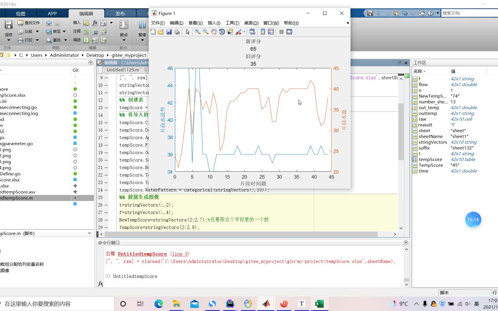 go语言操作mysql输出xls文件并用Matlab读取xls文件进行数据分析