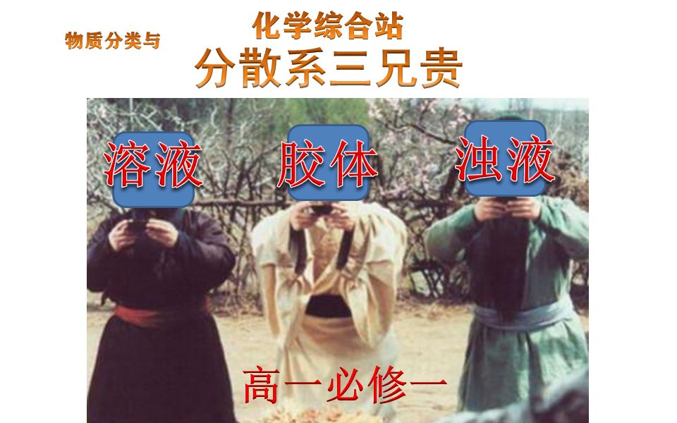 【高一预习】1.1物质分类 与分散系三兄贵