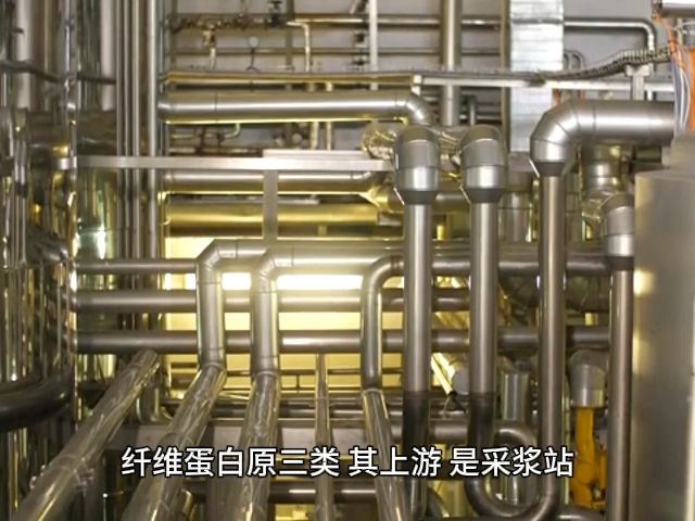 血制品行业第一季第一集模式